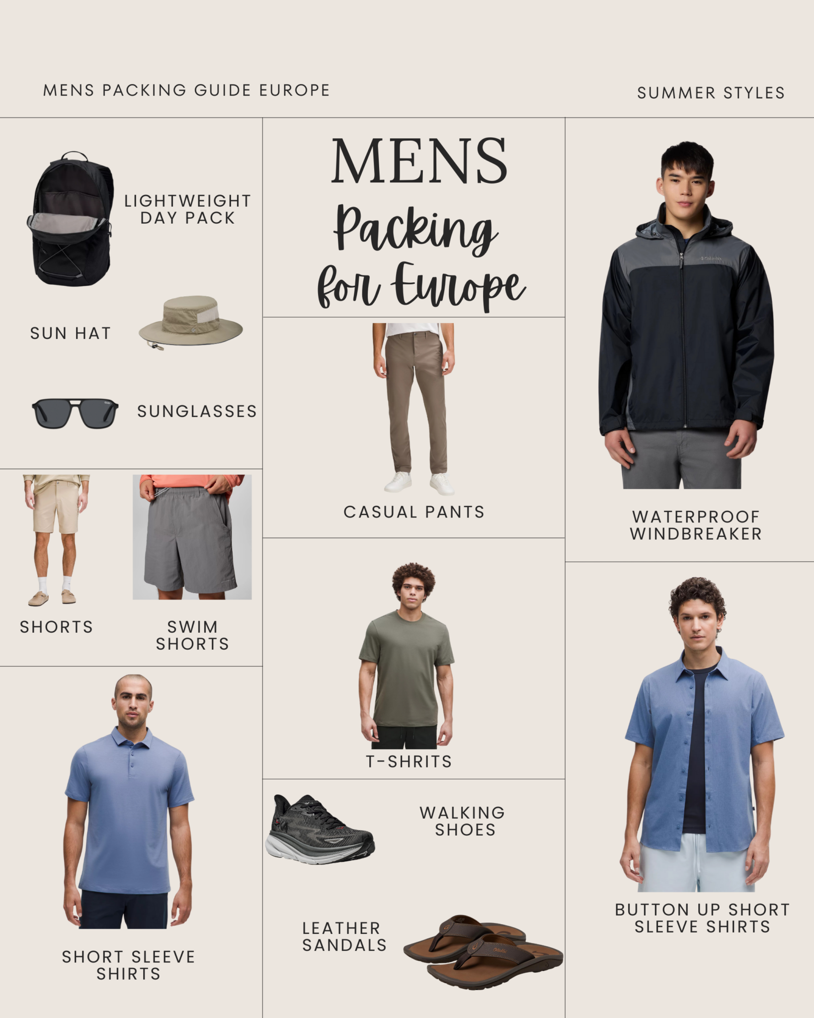 The Ultimate Men's Packing List for a Europe Trip in Any Season