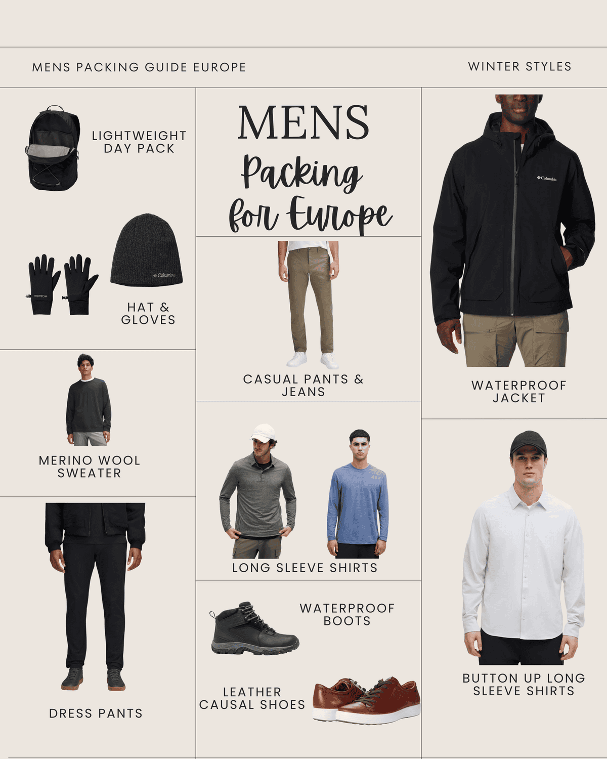 The Ultimate Men's Packing List for a Europe Trip in Any Season